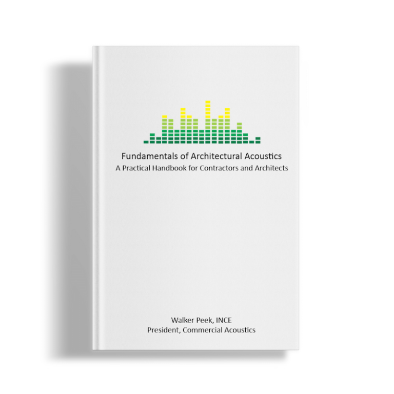 Fundamentals Of Architectural Acoustics Soundproof Direct